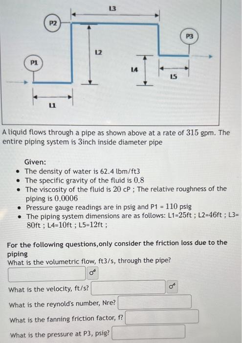 entire piping system is 3 inch inside diameter pipe | Chegg.com