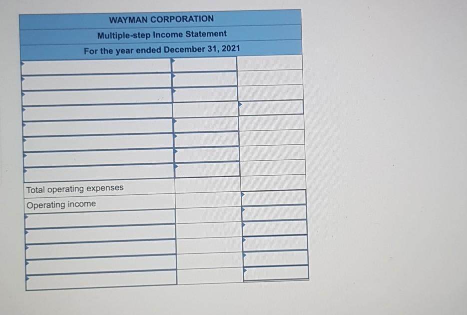 Solved Exercise 6-2A Prepare a multiple-step income | Chegg.com