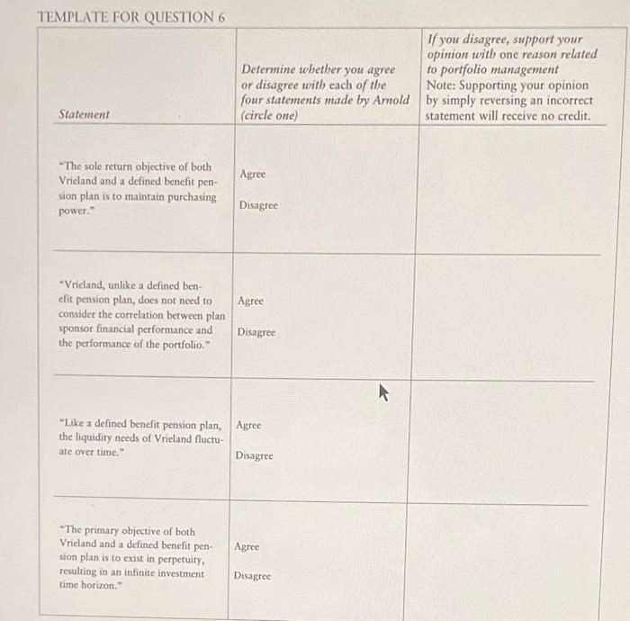 Solved TEMPLATE FOR QUESTION 6 | Chegg.com