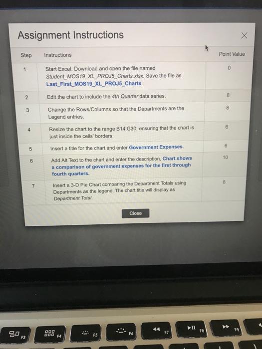 Solved Assignment Instructions Х Step Point Value 1 0 2 8 8 | Chegg.com