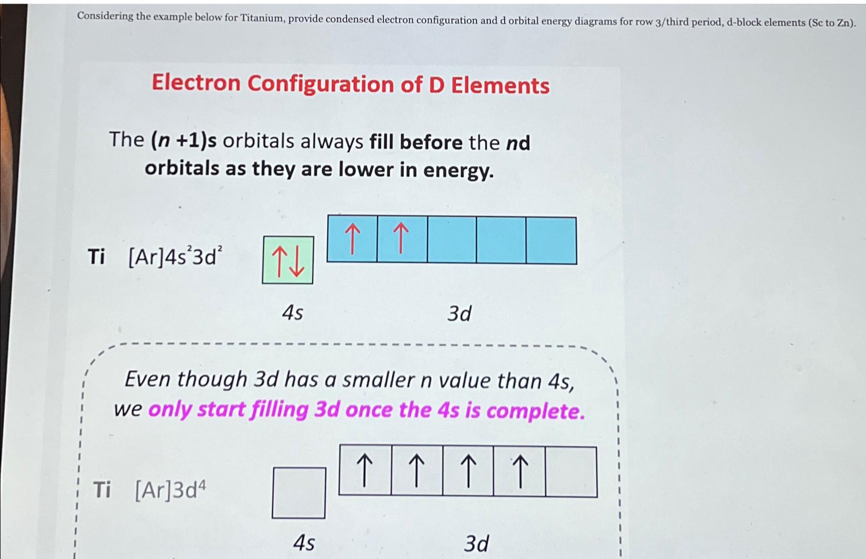 Solved considering the example below for titanium provide | Chegg.com