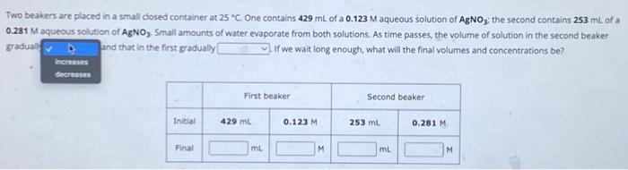 Solved Two beakers are placed in a small closed container at | Chegg.com