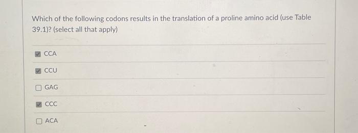 Solved Which of the following codons results in the | Chegg.com