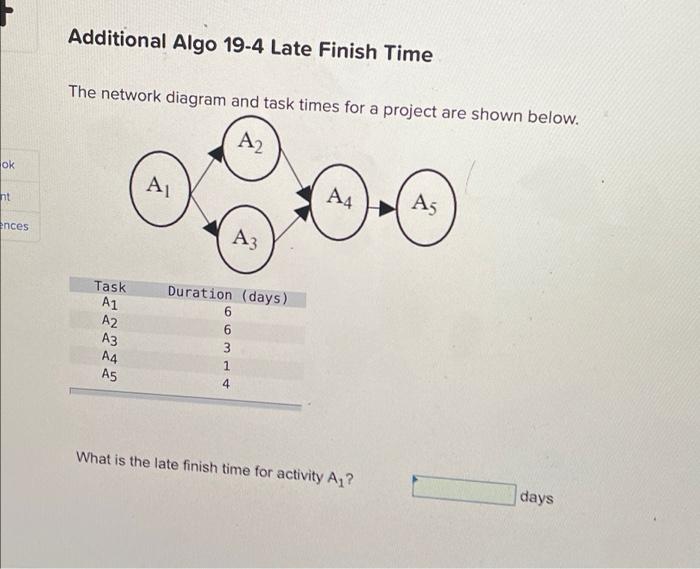 Solved Additional Algo 19-4 Late Finish Time The network | Chegg.com