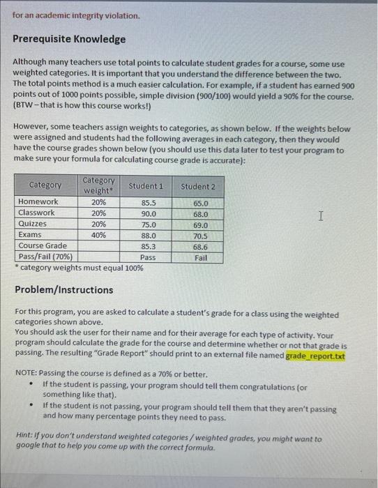 Solved Prerequisite Knowledge Although many teachers use | Chegg.com