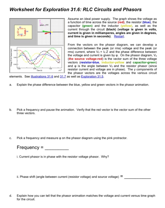 Solved Worksheet for Exploration 31.6: RLC Circuits and | Chegg.com