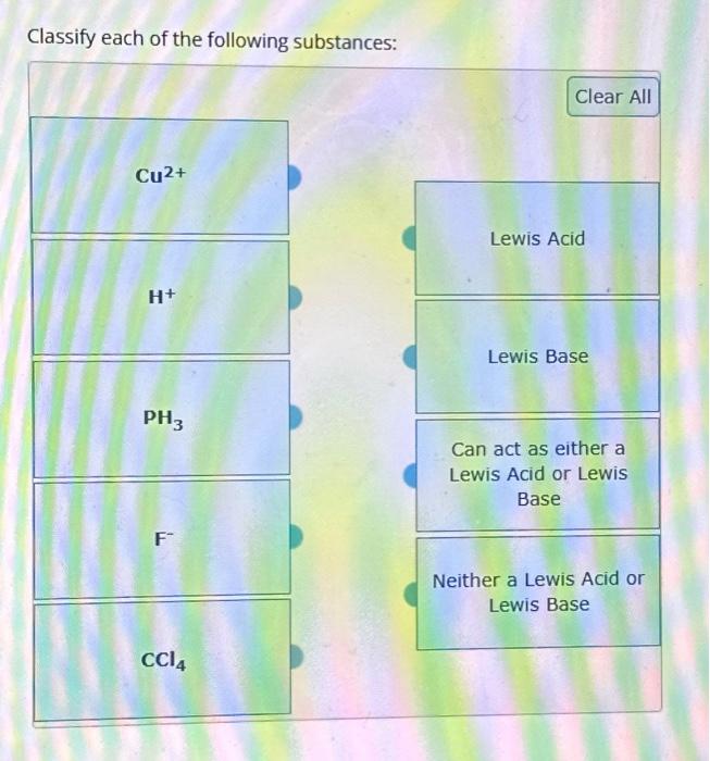 Solved Classify each of the following | Chegg.com