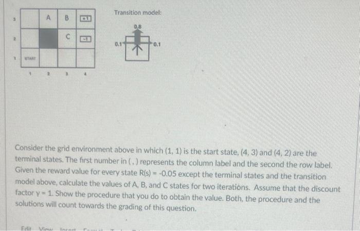 Solved Transition model: Consider the grid environment above | Chegg.com