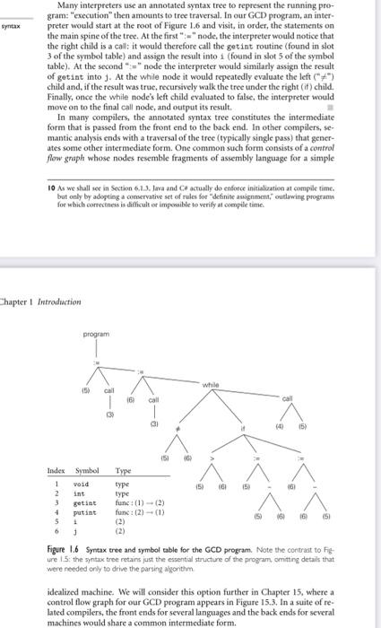 Solved Expanding on Example 1.25, trace an interpretation of | Chegg.com