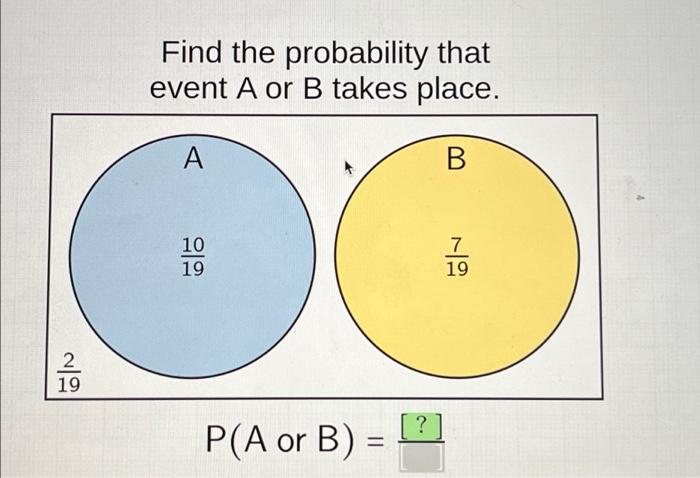 Solved Find the probability that event A or B takes place. | Chegg.com
