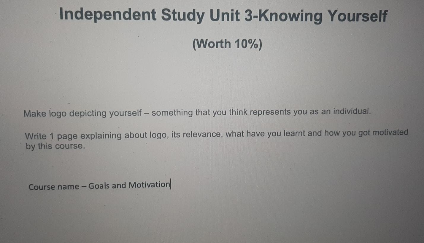 Solved Independent Study Unit 3-Knowing Yourself (Worth 10%) | Chegg.com