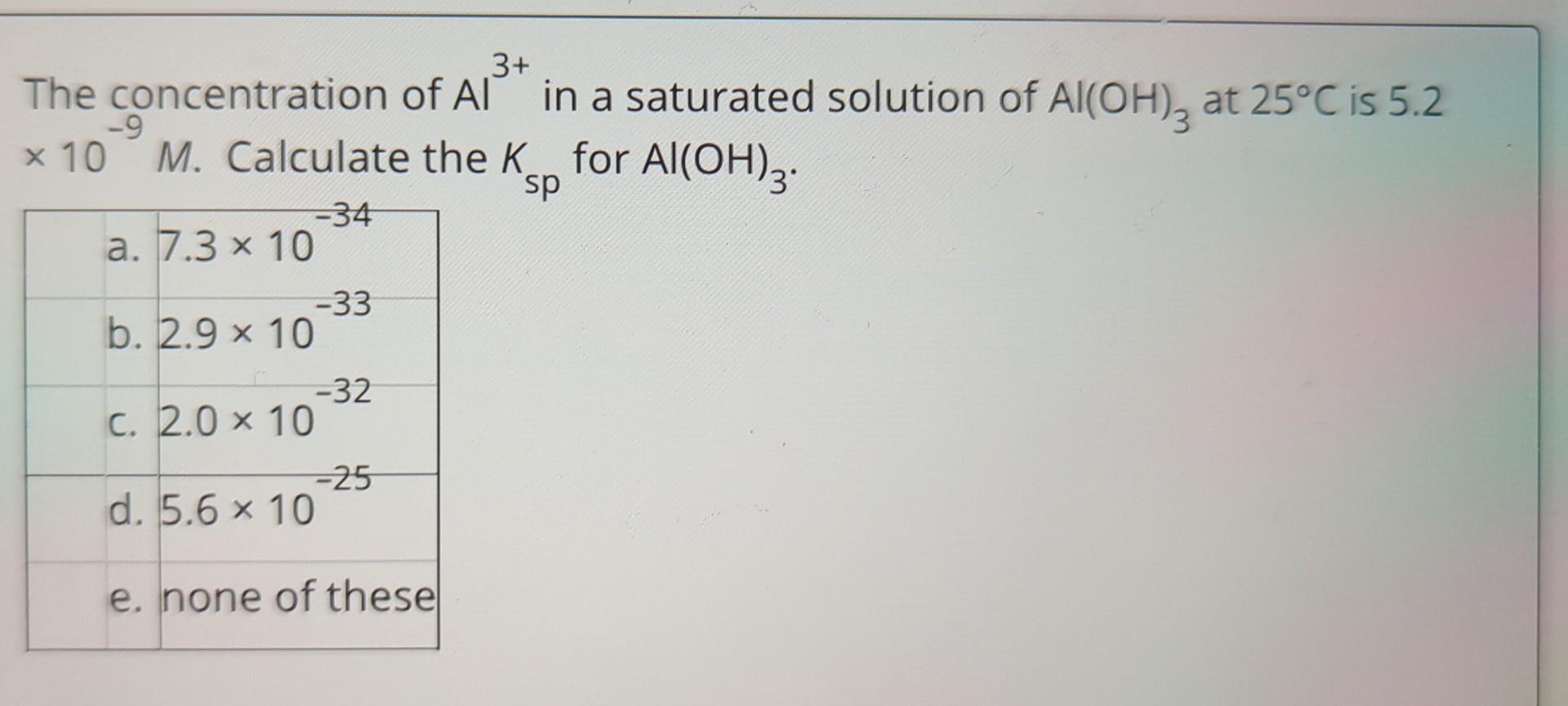 Solved The concentration of Al3+ in a saturated solution of | Chegg.com