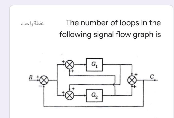 Solved And find the all possible combination of two non | Chegg.com