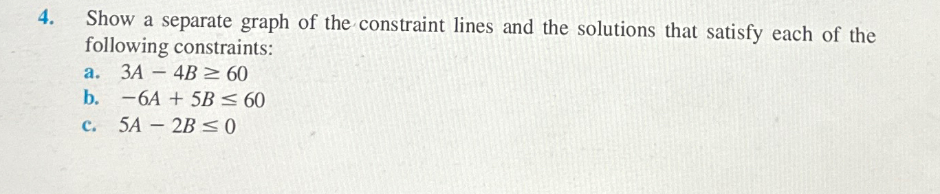 Solved Show a separate graph of the constraint lines and the | Chegg.com