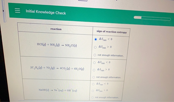 Solved Initial Knowledge Check reaction sign of reaction | Chegg.com