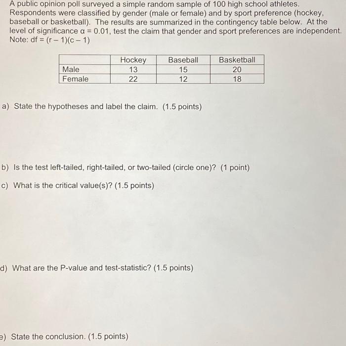 Solved A public opinion poll surveyed a simple random sample | Chegg.com