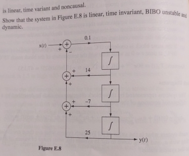 Solved is linear, time variant and noncausal.Show that the | Chegg.com
