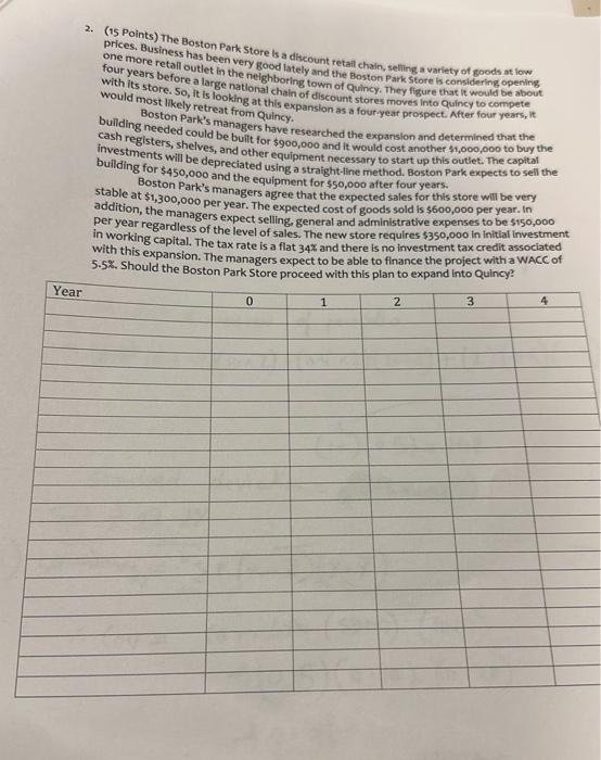 Solved 2. (15 Points) The Boston Park Store is a ditsount | Chegg.com