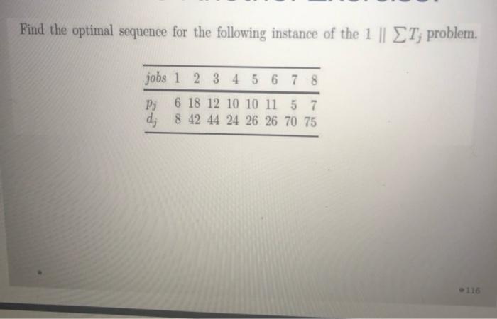 Solved Find the optimal sequence for the following instance | Chegg.com