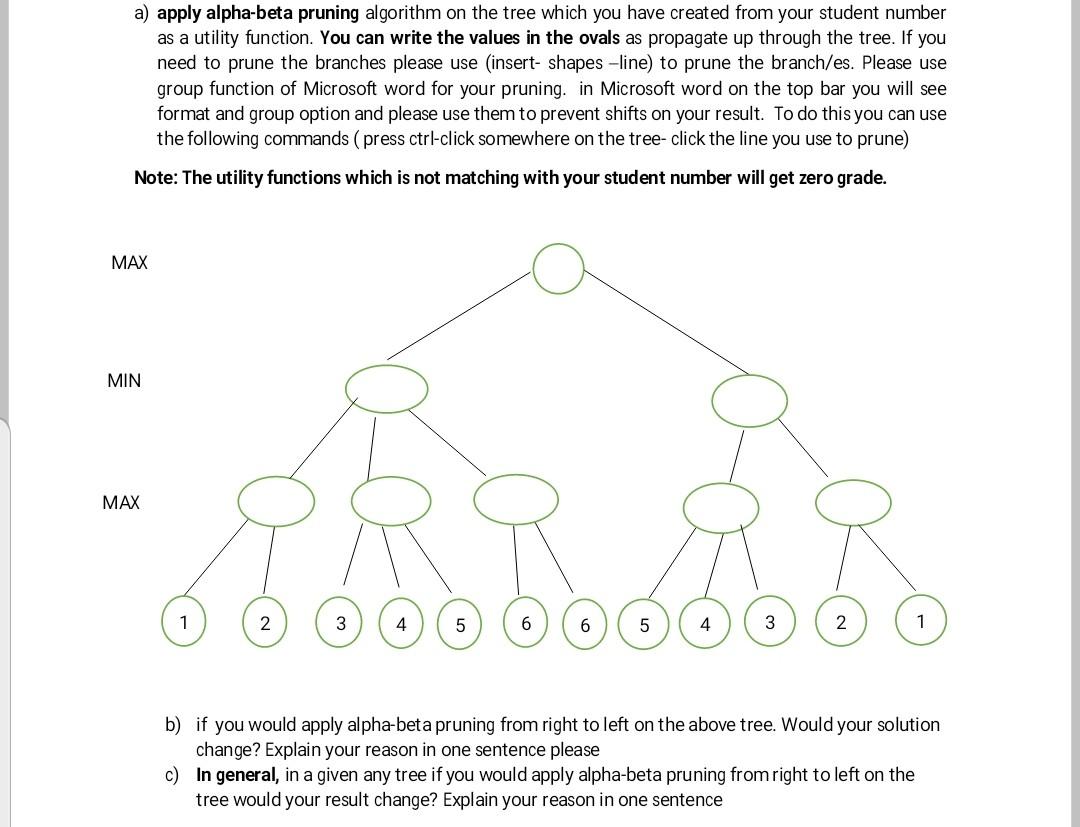 Solved A Apply Alpha Beta Pruning Algorithm On The Tree 2324