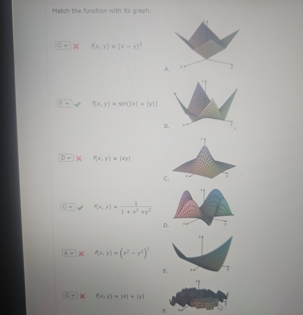 Solved Match the function with its | Chegg.com