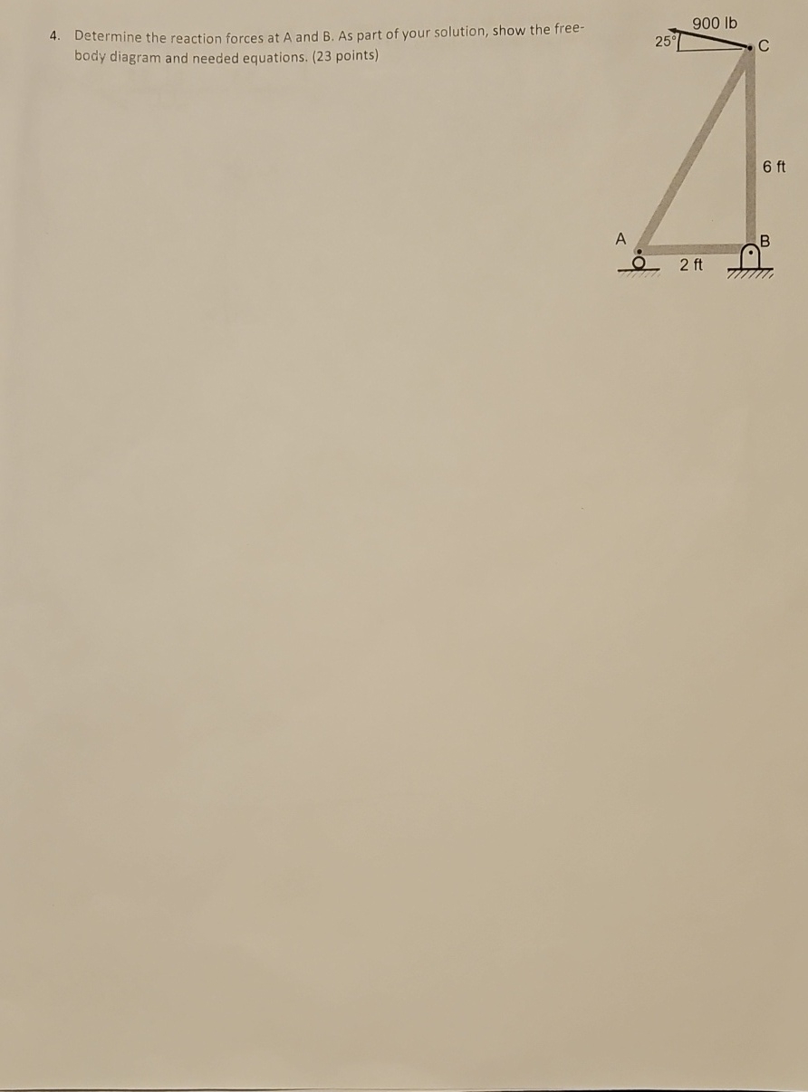 Solved Determine the reaction forces at A and B. ﻿As part of | Chegg.com