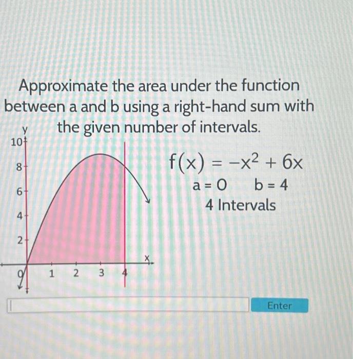 Solved Approximate the area under the function between a and | Chegg.com