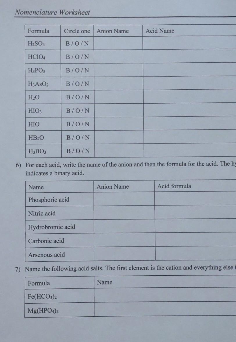 Solved Formula Cation Name Anion Name Compound Name CaSO4 | Chegg.com