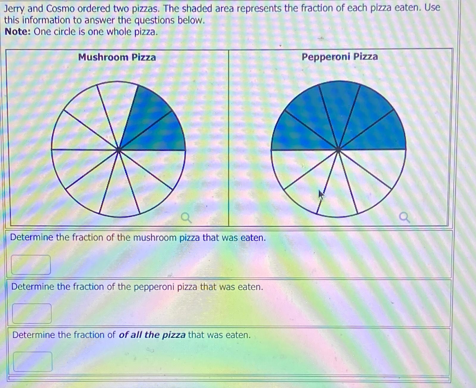 Solved Jerry and Cosmo ordered two pizzas. The shaded area | Chegg.com