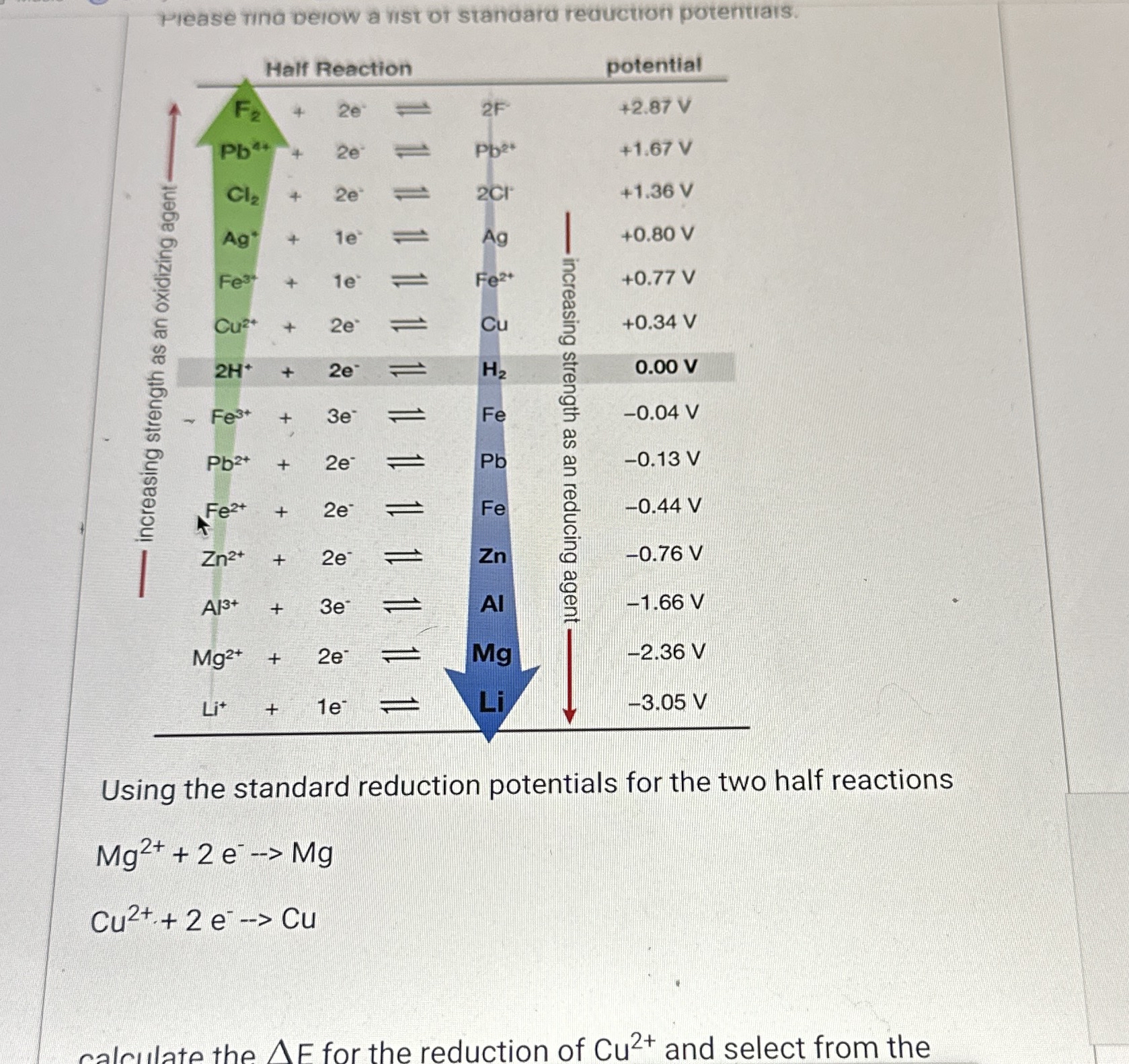 Solved Pleae find below a list of standard reduction | Chegg.com