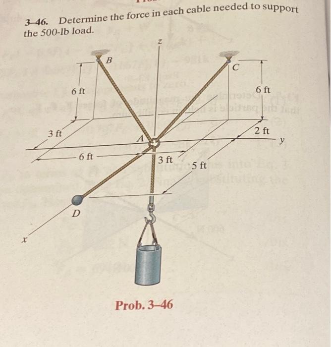 Solved 3-46. Determine the force in each cable needed to | Chegg.com