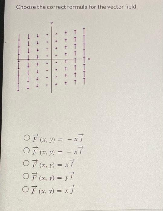 Solved Choose the correct formula for the vector field. | Chegg.com