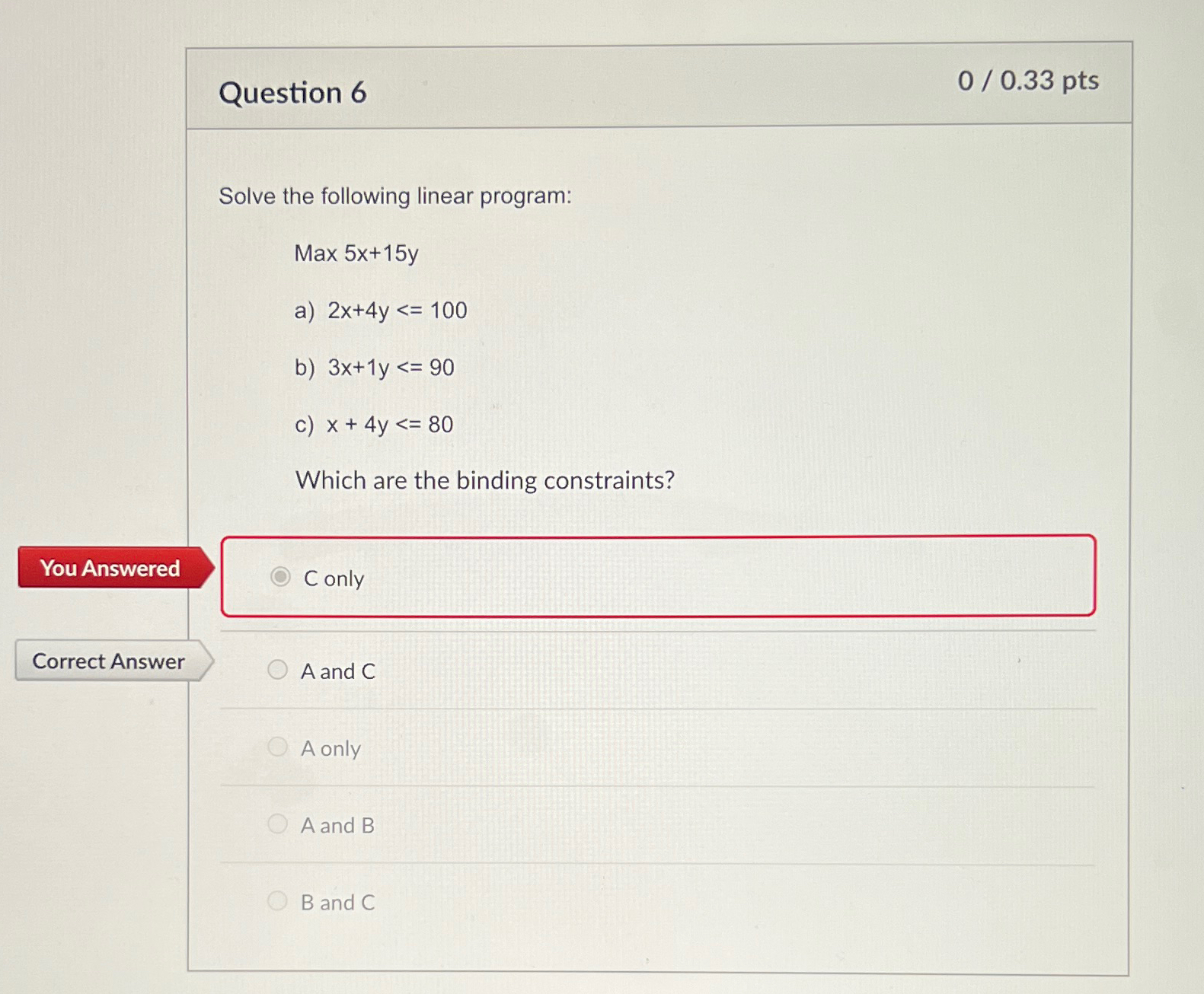 Solved Question 600.33 ﻿ptsSolve the following linear | Chegg.com