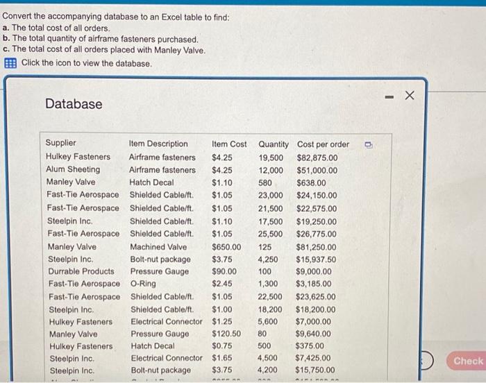 Solved Convert the accompanying database to an Excel table | Chegg.com