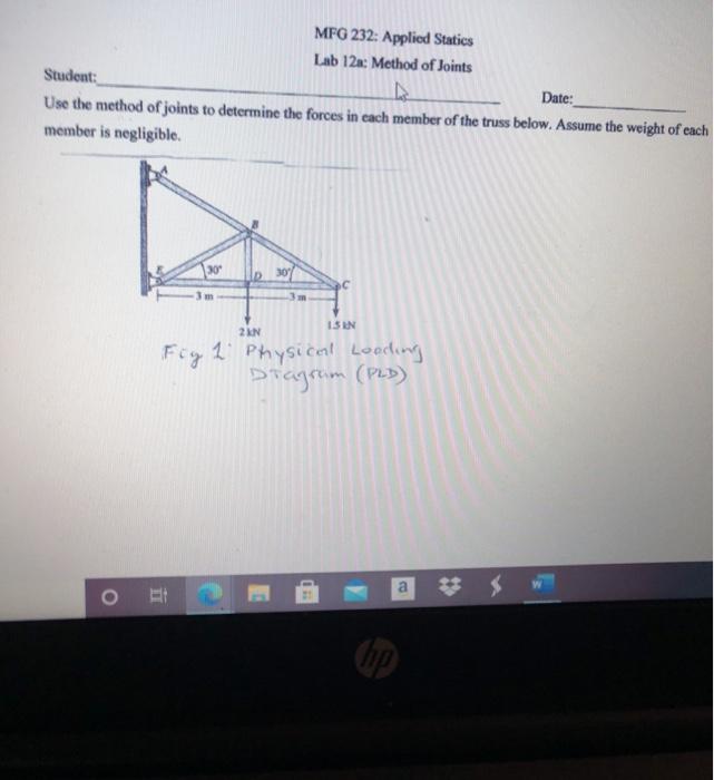 Solved MFG 232: Applied Statics Lab 120: Method of Joints | Chegg.com
