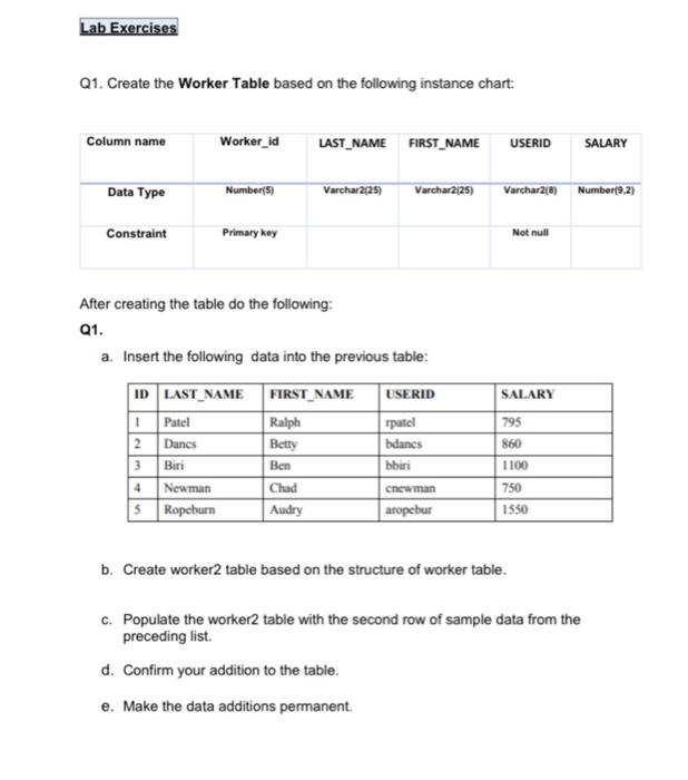 Solved Lab Exercises Q1. Create the Worker Table based on | Chegg.com