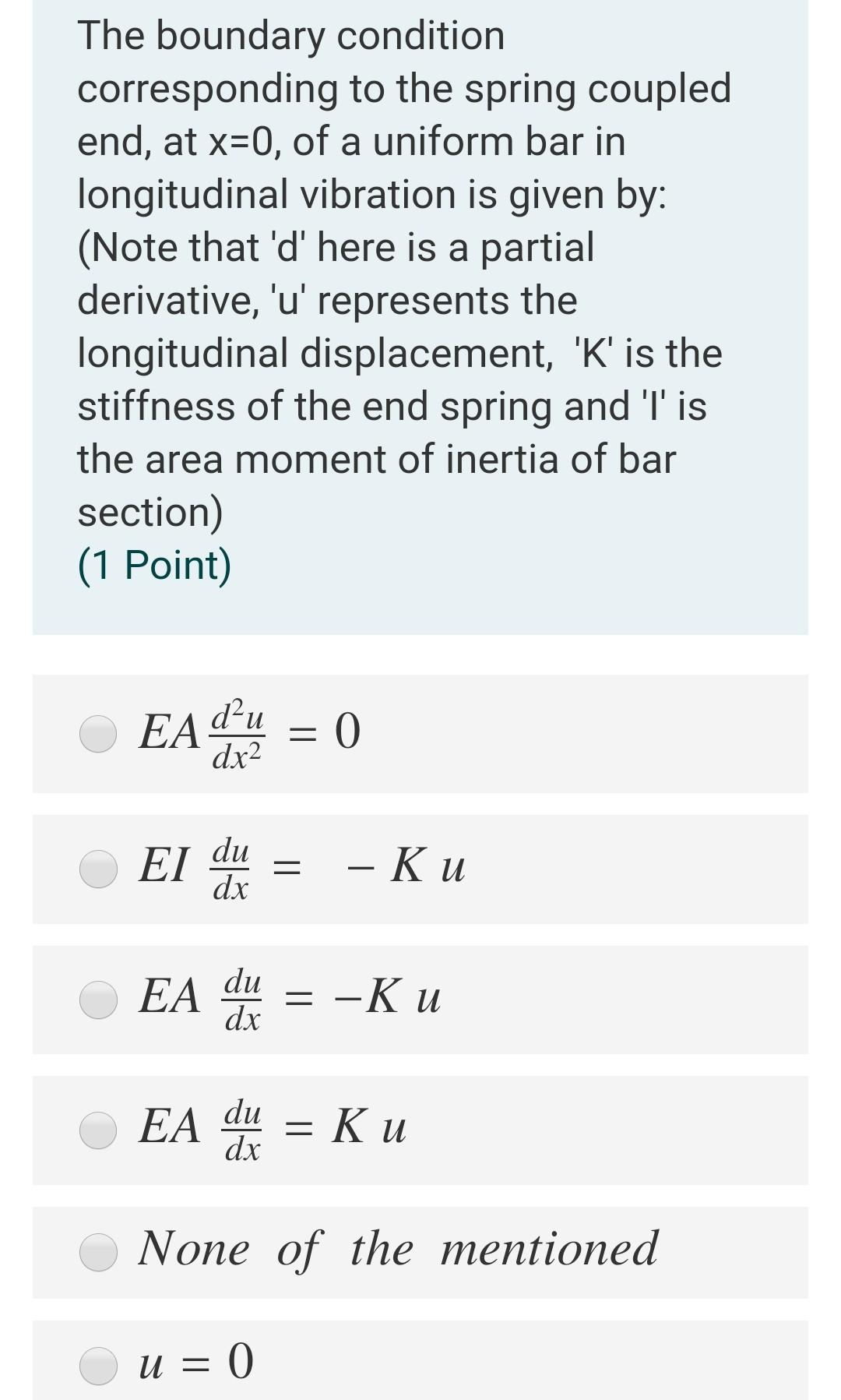 Solved The boundary condition corresponding to the spring | Chegg.com