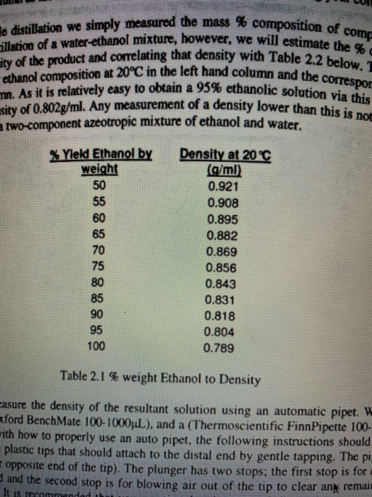 Solved a and b please! 1a) Imagine, you have performed the | Chegg.com