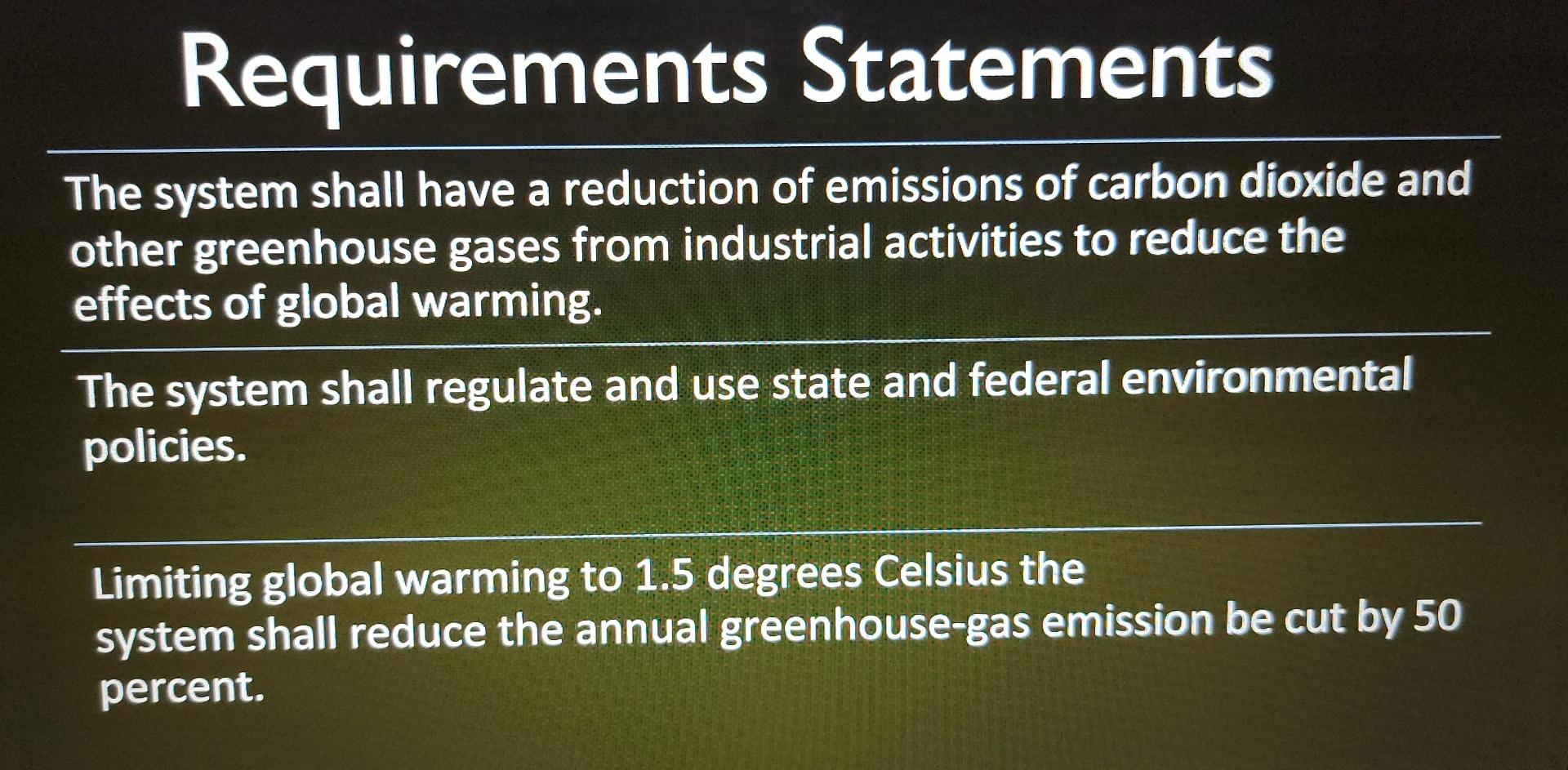 Solved Requirements Statements a The system shall have a | Chegg.com