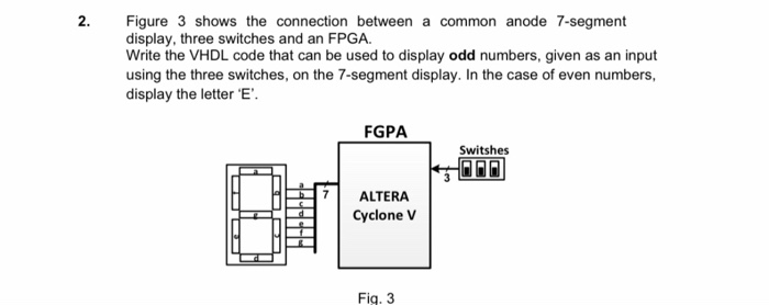 Solved Figure 3 shows the connection between a common anode | Chegg.com