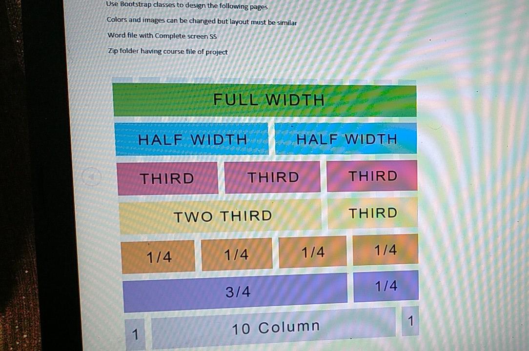 Solved Use Bootstrap classes to design the following pages | Chegg.com