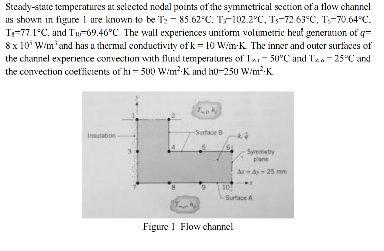 Solved Steady-state temperatures at selected nodal points of | Chegg.com