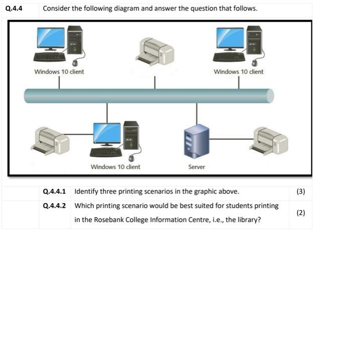 Solved Consider the following diagram and answer the | Chegg.com