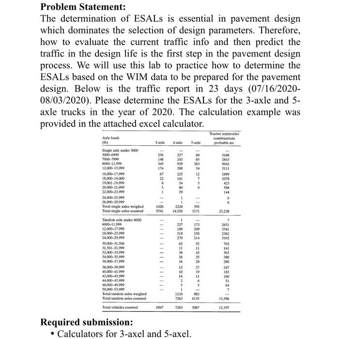 Problem Statement: The determination of ESALs is | Chegg.com