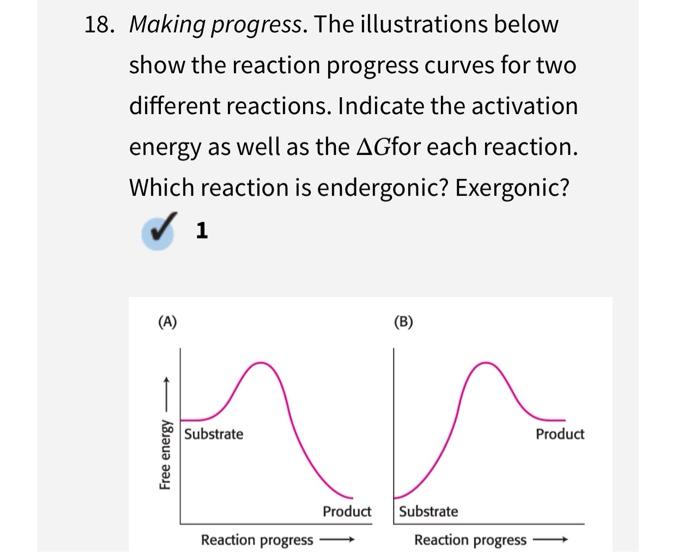 Solved 8. Making progress. The illustrations below show the | Chegg.com
