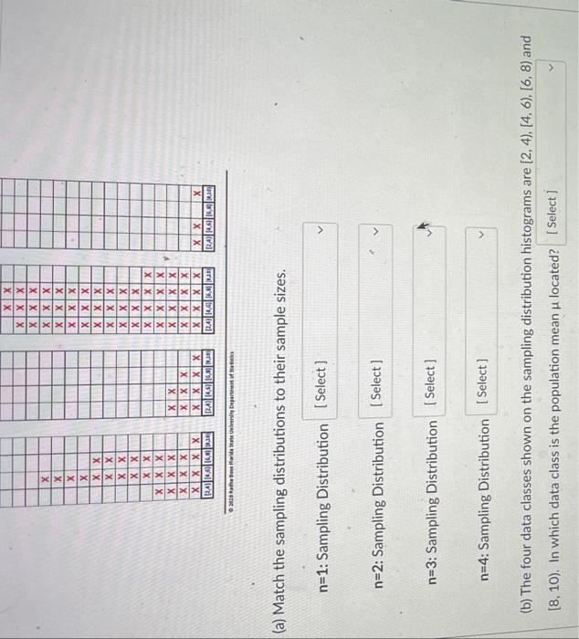 Solved Four sampling distributions of Xbar are shown below. | Chegg.com