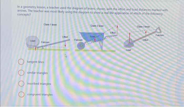 Solved In a geometry lesson, a teacher used the diagram of | Chegg.com