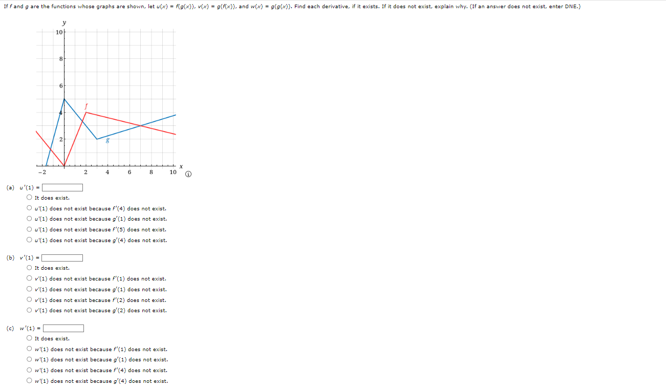 Solved (a) u'(1)=It does exist.u'(1) ﻿does not exist because | Chegg.com
