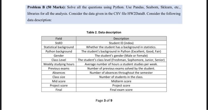 Solved Problem B (50 Marks): Solve all the questions using | Chegg.com