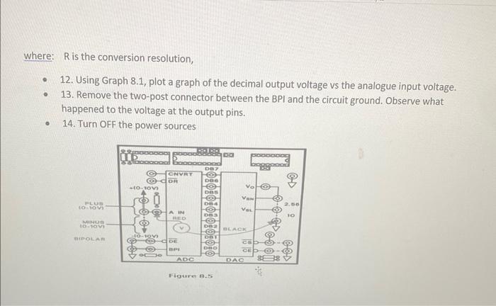 Solved Analog-to-Digital and Digital-to-Analog Converters | Chegg.com